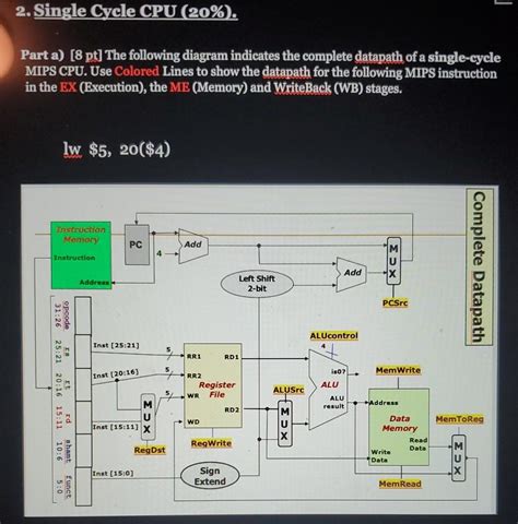 Solved Single Cycle CPU Part A Pt The Chegg Com