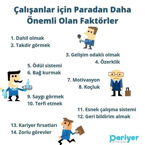 Fulya Koc Arslan Posted On Linkedin