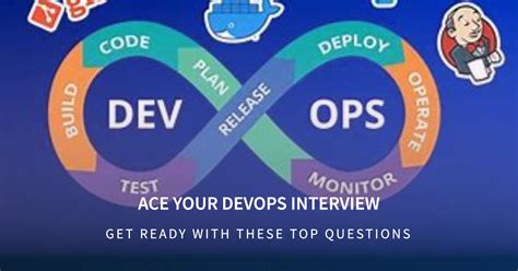 Devops Engineer Interview Questions Cloudsoft Solutions Leader In Training And Placement