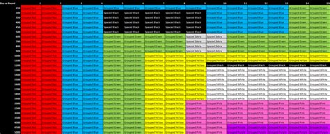 The Optimal Bloon Sends For Eco At All Points Battles2