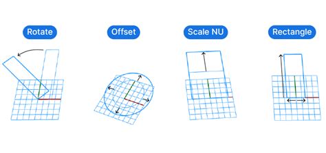 Construction Planes In Grasshopper The Complete Guide Hopific