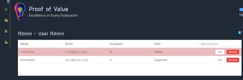 Admin User Admin Proof Of Value Docs