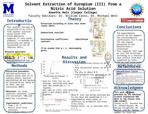 Pptx Solvent Extraction Of Europium Iii From A Nitric Acid Solution