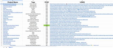 Github Unity Shader X244