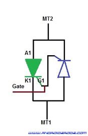 How To Test A TRIAC With Diode Mode