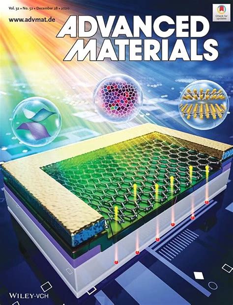 Advanced Materials期刊封面图 Scihua 站酷zcool