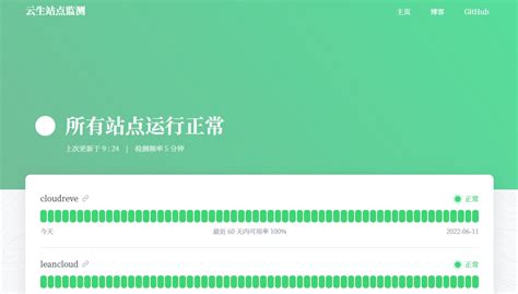 Github Qikaile Uptime Status Uptimerobot Api