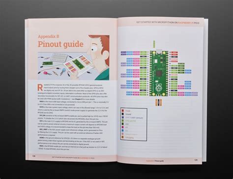 New Product Get Started With Micropython On Raspberry Pi Pico