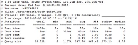 使用pt Query Digest，找到不是很合适的sql Hf小猪 博客园