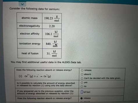 Solved Consider The Following Data For Osmium You May Find Chegg
