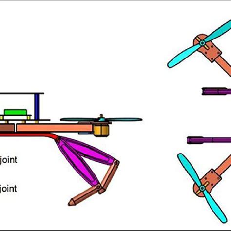 Rotorcraft Dynamics At Jerome Weeks Blog