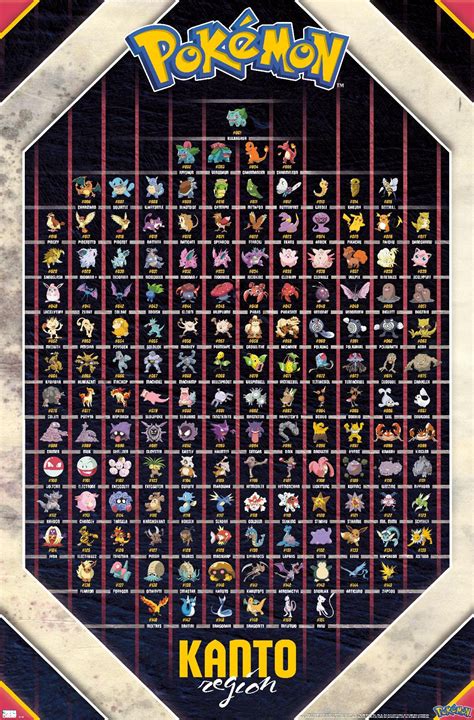 Map Of Kanto Pokemon Kanto Pokemon Regions Pokemon Warriors News