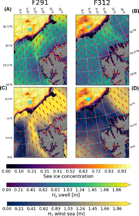 Figure 9 From Direct In Situ Observations Of Wave Induced Floe Collisions In The Deeper Marginal