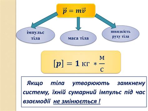 Взамодія тіл Імпульс Закон збереження імпульсу презентация онлайн