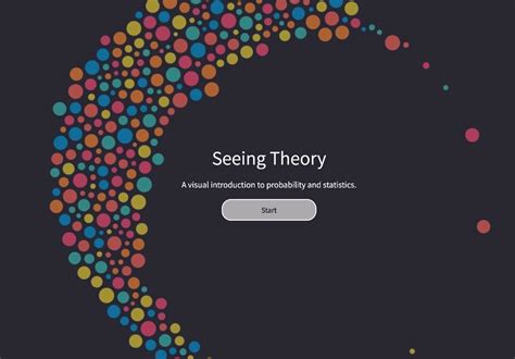 Frank Mendoza Mba On Linkedin Statistics Foundationsofai Ai