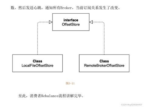 Rocketmq的消费流程和最佳实践 学习笔记rocketmq 消费超时时间 Csdn博客