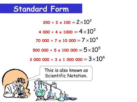 Ppt Standard Form Powerpoint Presentation Free Download Id3101255
