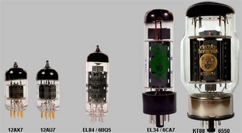 Difference Between 6l6 And 6v6 Tubes