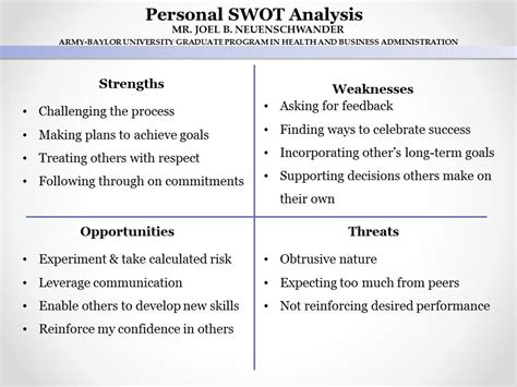 What Is A Personal Swot Analysis Printable Online