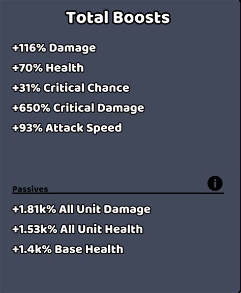 Why Is There So Much Difference In Unit Damage Rwearewarriors
