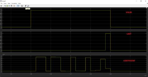 Xilinx Fir Reloadable Coefficients Ni Community