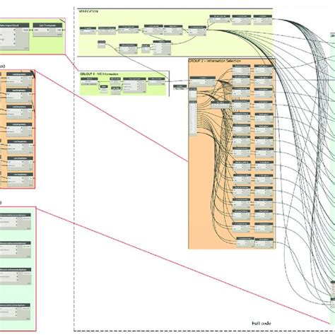 Data Import Ms Excel ® To Autodesk ® Revit ® Download Scientific Diagram