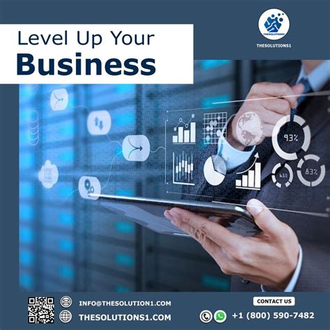 Thesolutions1 On Linkedin Businesssuccess Businessstrategy