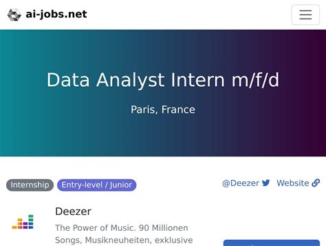 Hiring Internship Data Analyst Intern Mfd In Paris France Rai