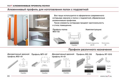 Главная