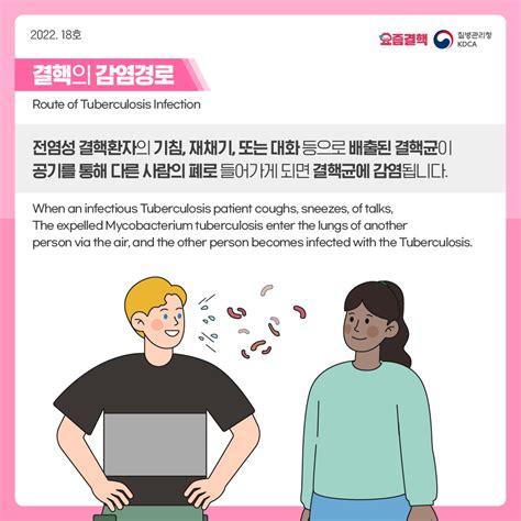 외국인 대상 결핵 바로알기1편 카드뉴스 홍보자료 알림·자료 질병관리청