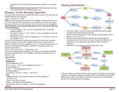 Aktu Computer Networks Notes Unit Pdf