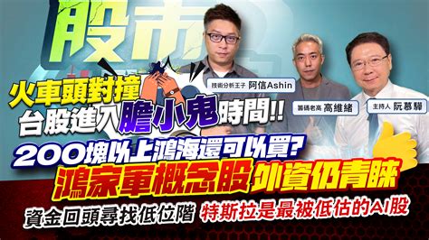 【股市戰情室】 火車頭對撞 台股進入膽小鬼時間200塊以上鴻海還可以買 投資最給力 Money Power