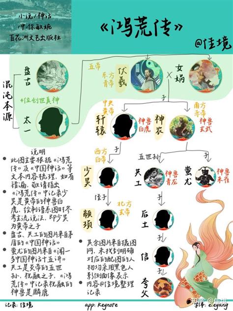 书评它在华夏子民血脉中流长 知乎
