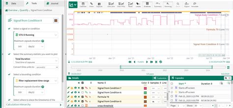 Total Capsule Duration When Running During Certain Period General Seeq Discussions Seeq