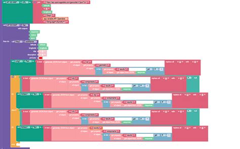 If Do Else Doesnt Work Questions About Thunkable Community
