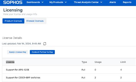 Sophos Cloud Switch Cs101 8fp Download Recovery Image Discussions