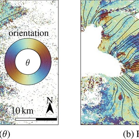 Examples Of Cross Correlation Results With Anisotropy Due To The Image