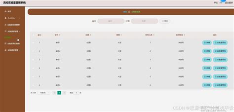 java vue计算机毕设高校实验室管理系统【源码 程序 论文 开题】 csdn博客