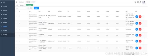 计算机毕业设计hadoopsparkhive动漫推荐系统 动漫视频推荐系统 漫画分析可视化大屏 漫画爬虫 漫画推荐系统 漫画爬虫 知识图谱 大数据基于hadoop的动漫推荐系统的设计与