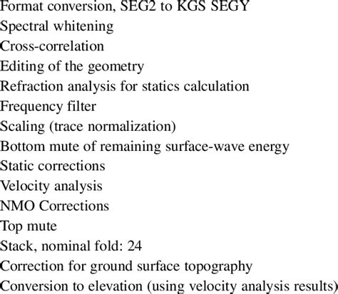 Processing Flowchart For P Wave Seismic Reflection Data Download Table