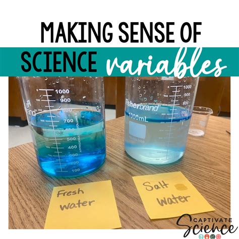Tips For Teaching About Science Variables And Fair Experiments Captivate Science