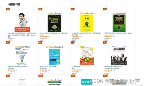 作为程序员你需要知道的15个网站top Github Repositories Ranking Browser Csdn博客