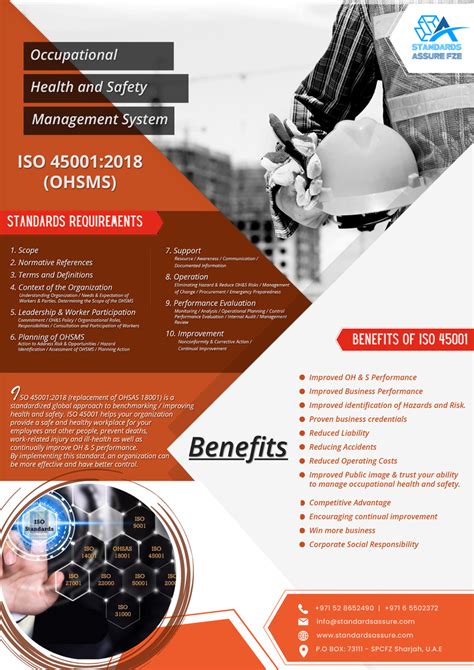 Iso 9001 14001 45001 27001 Freelancer