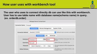 Query Logging With Proxysql PPT