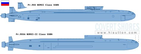 Project 955 Borei Class Ssbn Page 32