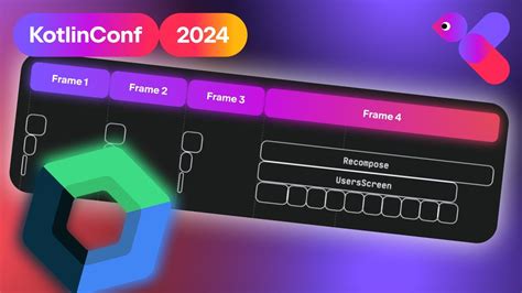 Guide To Improving Compose Performance Mohit Sarveiya Youtube