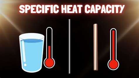 Pictures Of Specific Heat