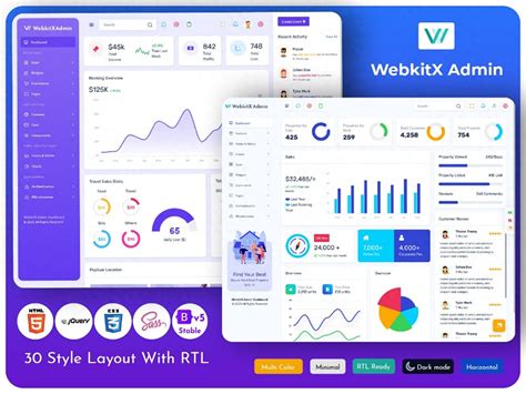 Webkitx Admin 基于bootstrap 5的后台管理框架