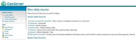 How To Connect A Postgis Database To Geoserver Guide Geographytech