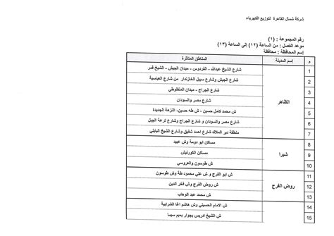 الإعلان عن خطة تخفيف أحمال رئاسة مجلس الوزراء المصري